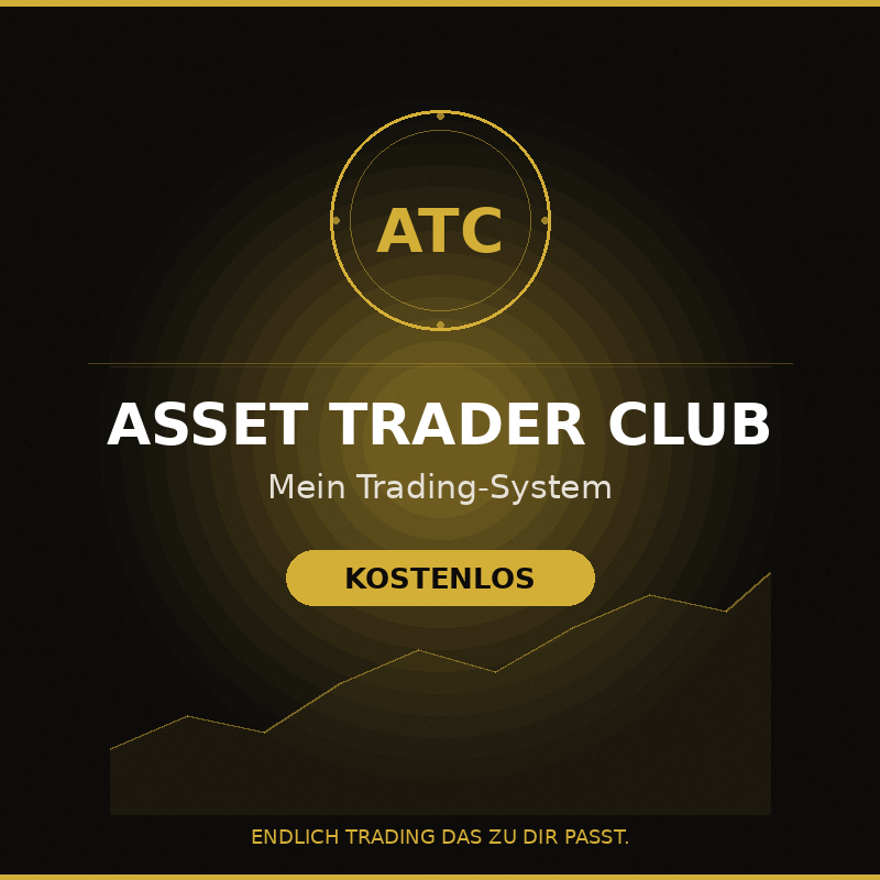 BRYGHT | Asset Trader Mein Trading-System (kostenlos)
